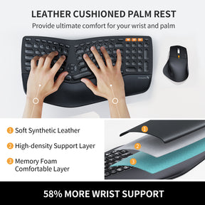 EKM01 | Advanced Ergonomic Keyboard & Mouse Combo – ProtoArc